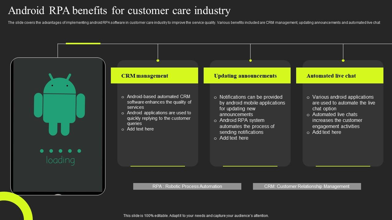 Android RPA Benefits For Customer Care Industry PPT PowerPoint Android RPA Benefits For Customer Care Industry PPT PowerPoint