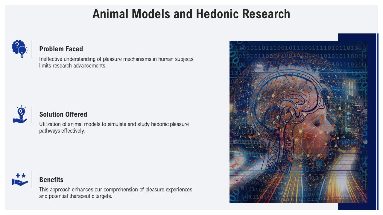 Animal Models And Hedonic Research Hedonic Hotspots PPT Summary ST AI ...