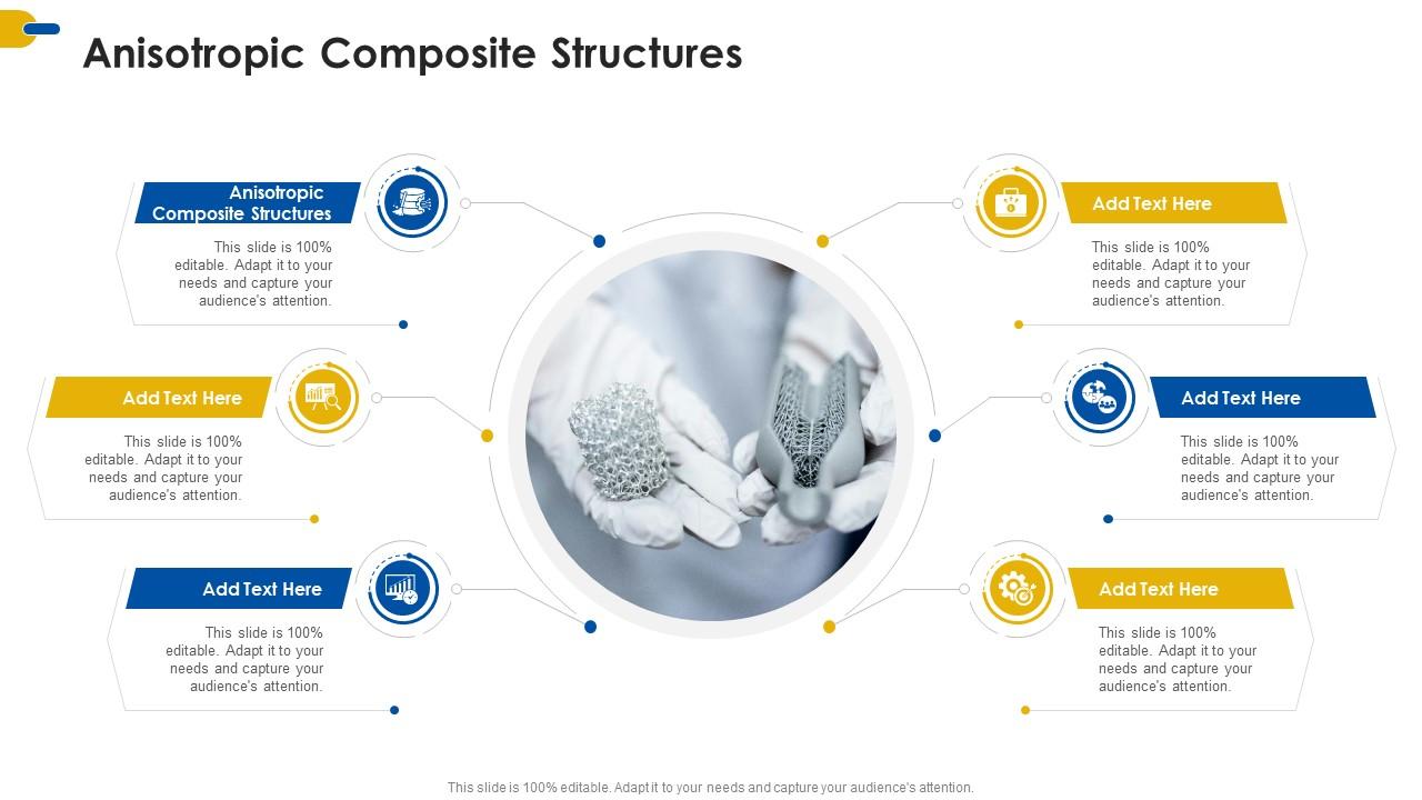 Anisotropic Composite Structures In Ppt Powerpoint Presentation Slide Templates Cpp Ppt Sample