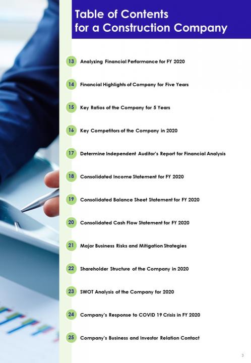 Annual Report For Construction Company 2020 2021 PDF DOC PPT Document ...