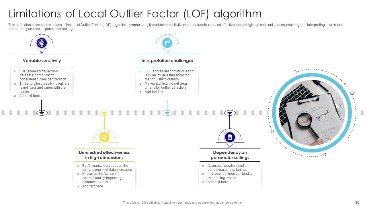 Top 10 anomaly detection PowerPoint Presentation Templates in 2026