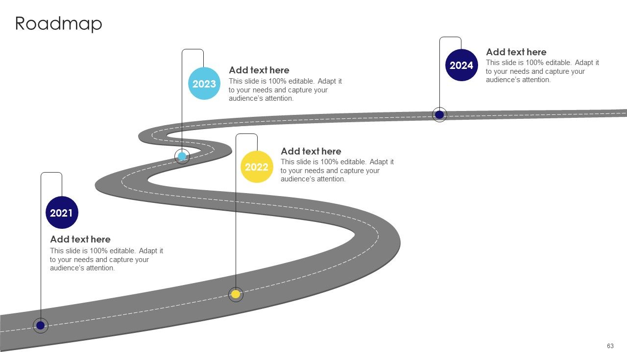 Top 10 Anomaly Detection Powerpoint Presentation Templates In 2025