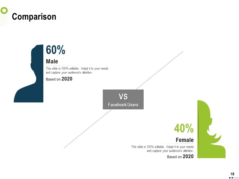 Ansible For Devops Powerpoint Presentation Slides | Presentation ... Ansible For Devops Powerpoint Presentation Slides | Presentation ...