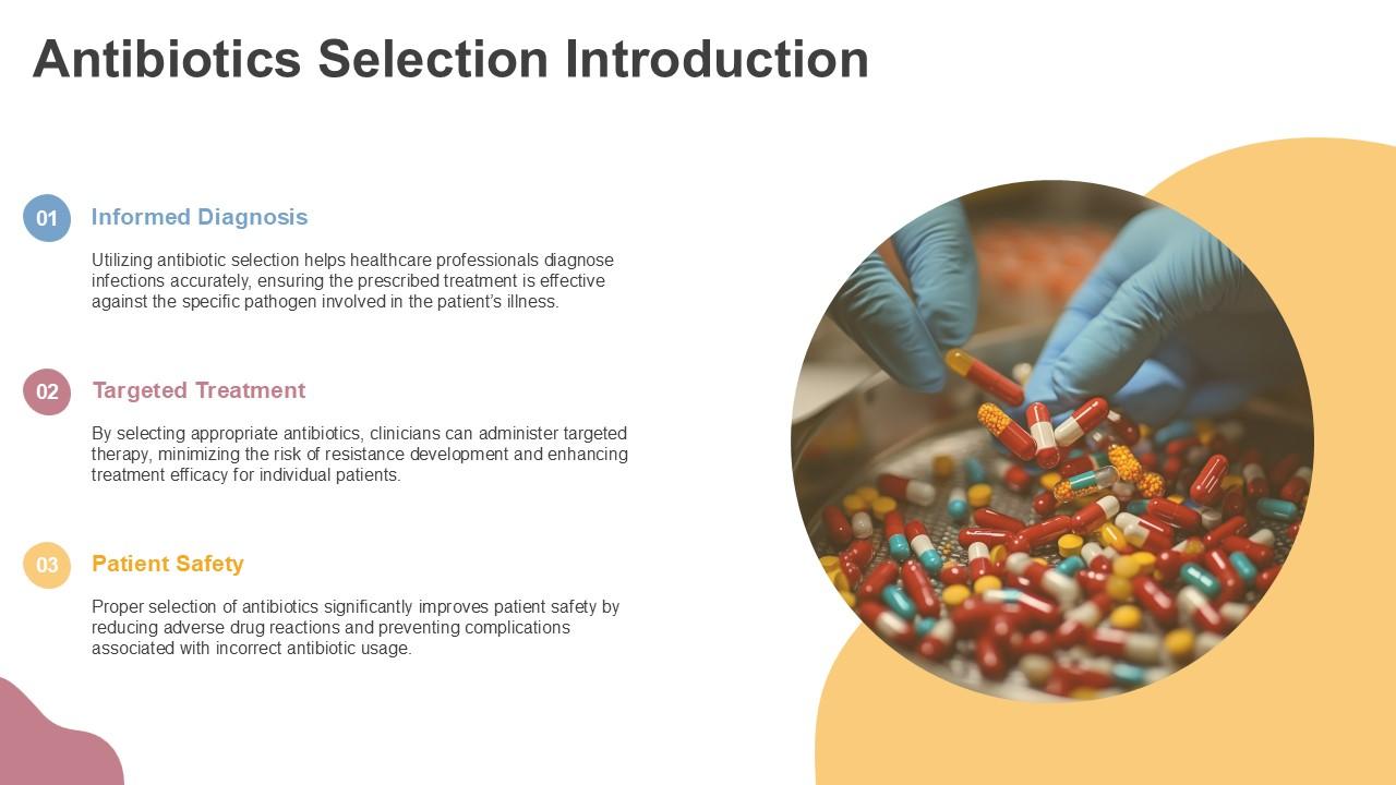 Top 10 Antibiotic resistence PowerPoint Presentation Templates in 2026