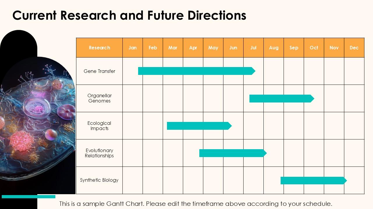 Top 10 ap PowerPoint Presentation Templates in 2026