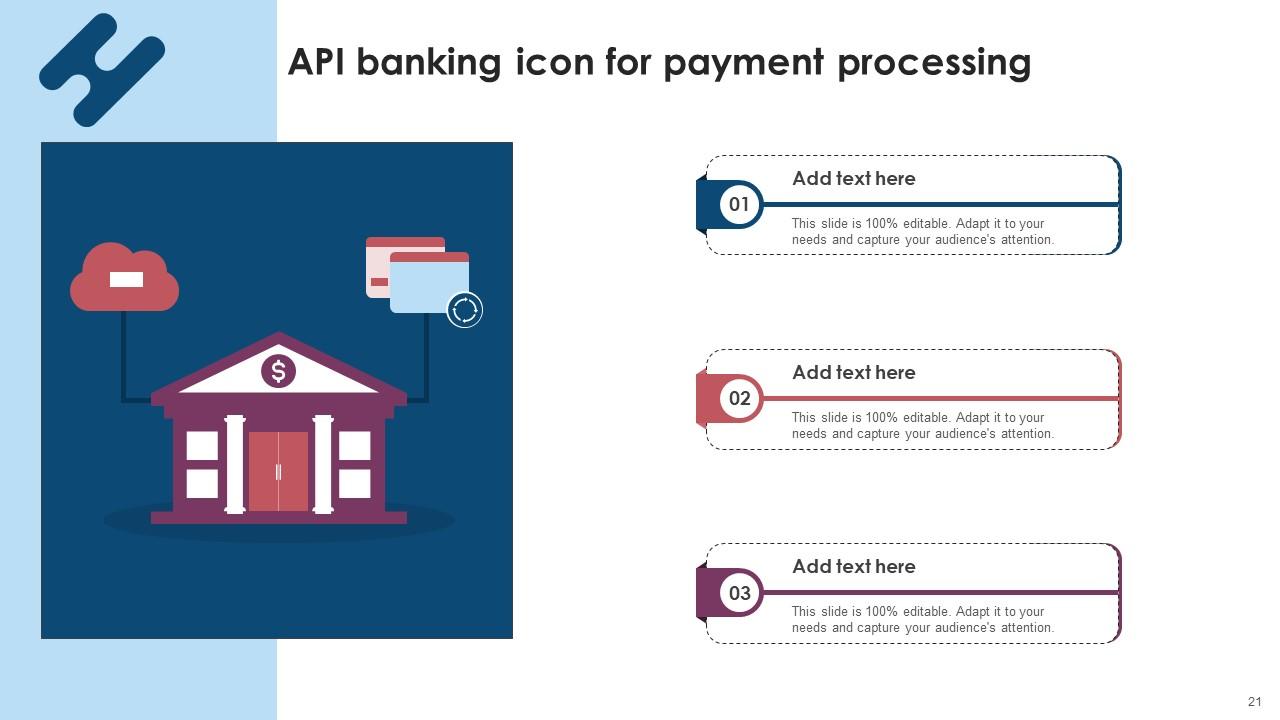 API Banking Powerpoint Template Bundles Ppt Slides PPT Template