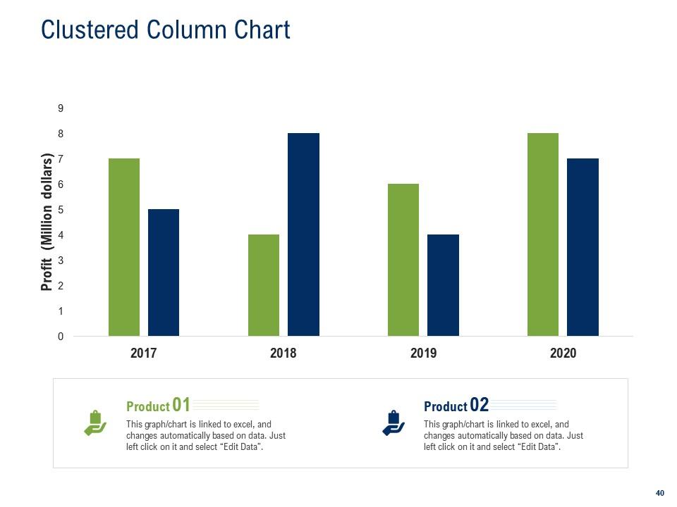 Api Ecosystem Powerpoint Presentation Slides Presentation Graphics Presentation Powerpoint 1348