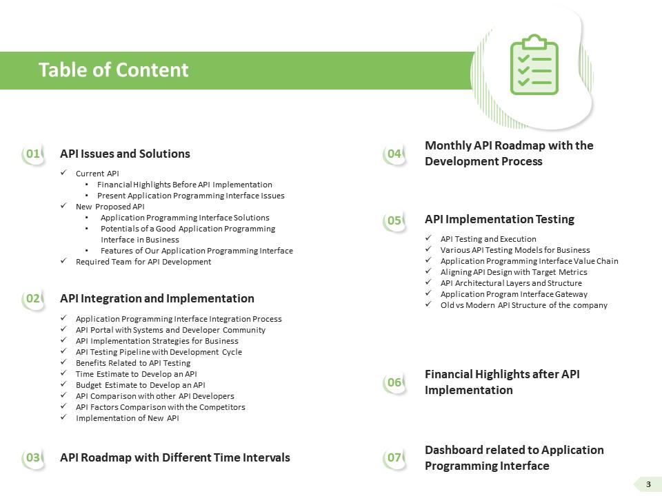 Api Integration For Building Software Applications Powerpoint
