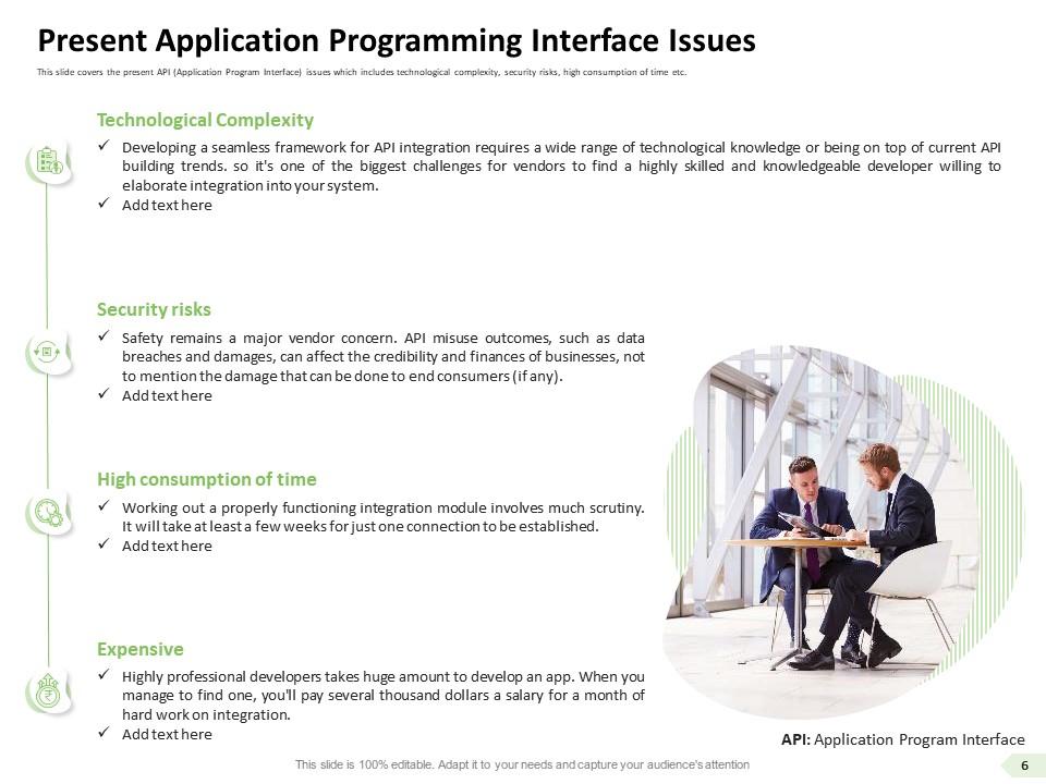 Api Integration For Building Software Applications Powerpoint