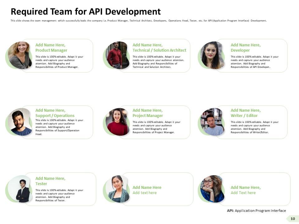 Api Integration For Building Software Applications Powerpoint
