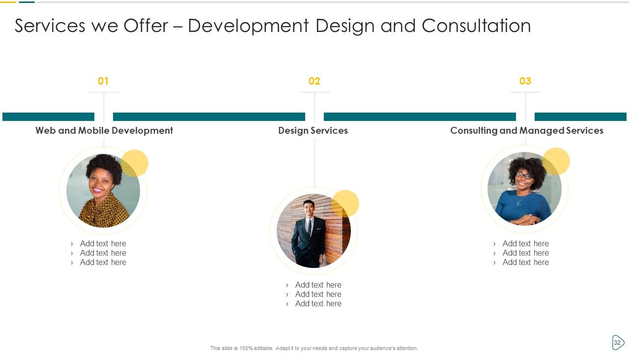 App Developer Playbook Powerpoint Presentation Slides Presentation 6847
