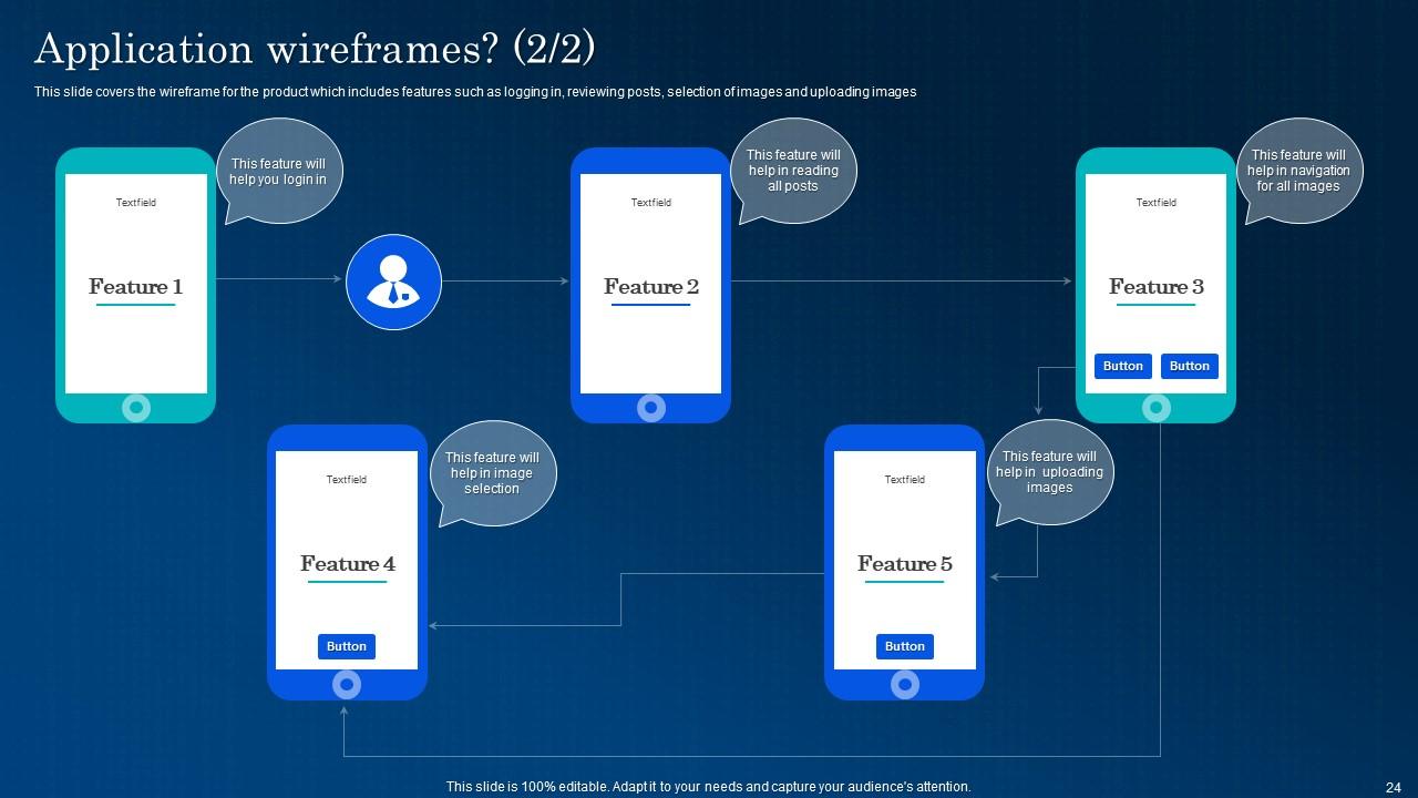 Top 10 app promotion PowerPoint Presentation Templates in 2026