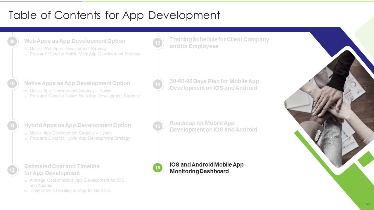 Top 10 app PowerPoint Presentation Templates in 2026