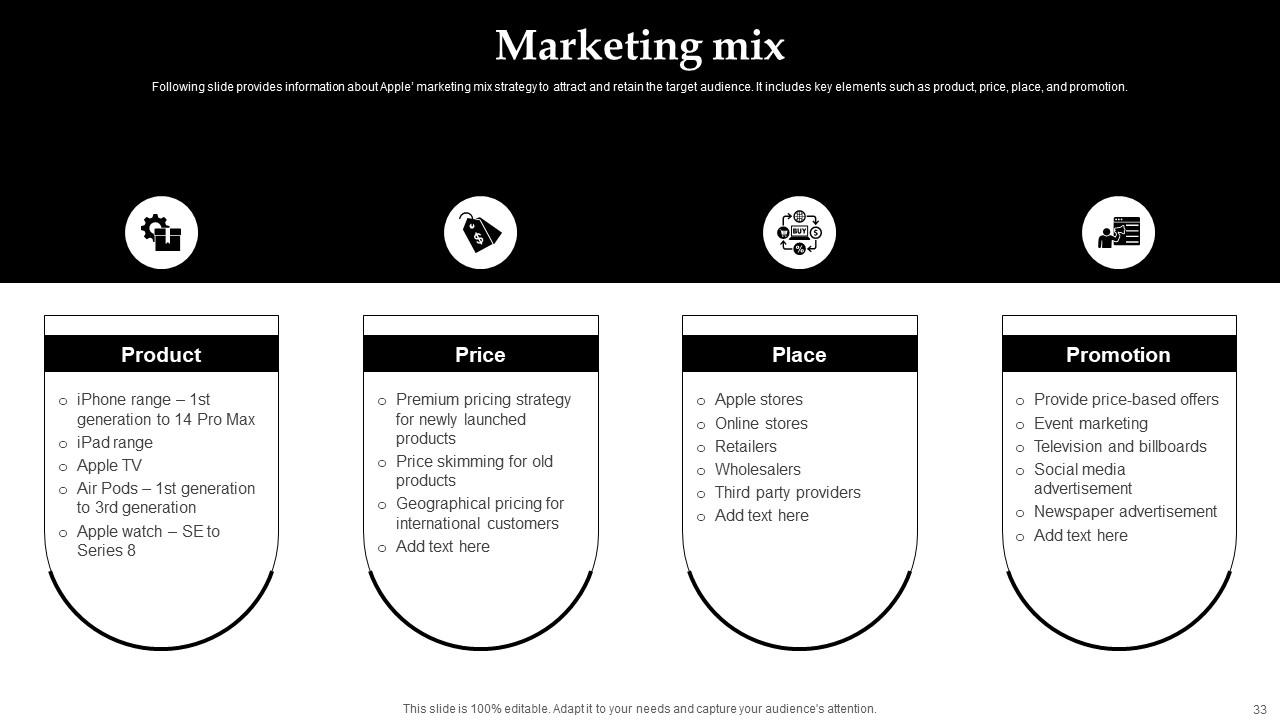 Top 10 Apple Company Profile PowerPoint Presentation Templates in 2026