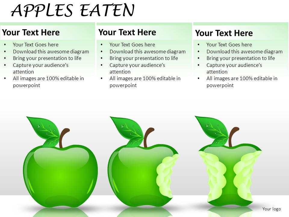 Apples Eaten Powerpoint Presentation Slides | PowerPoint Presentation ... Apples Eaten Powerpoint Presentation Slides | PowerPoint Presentation ...