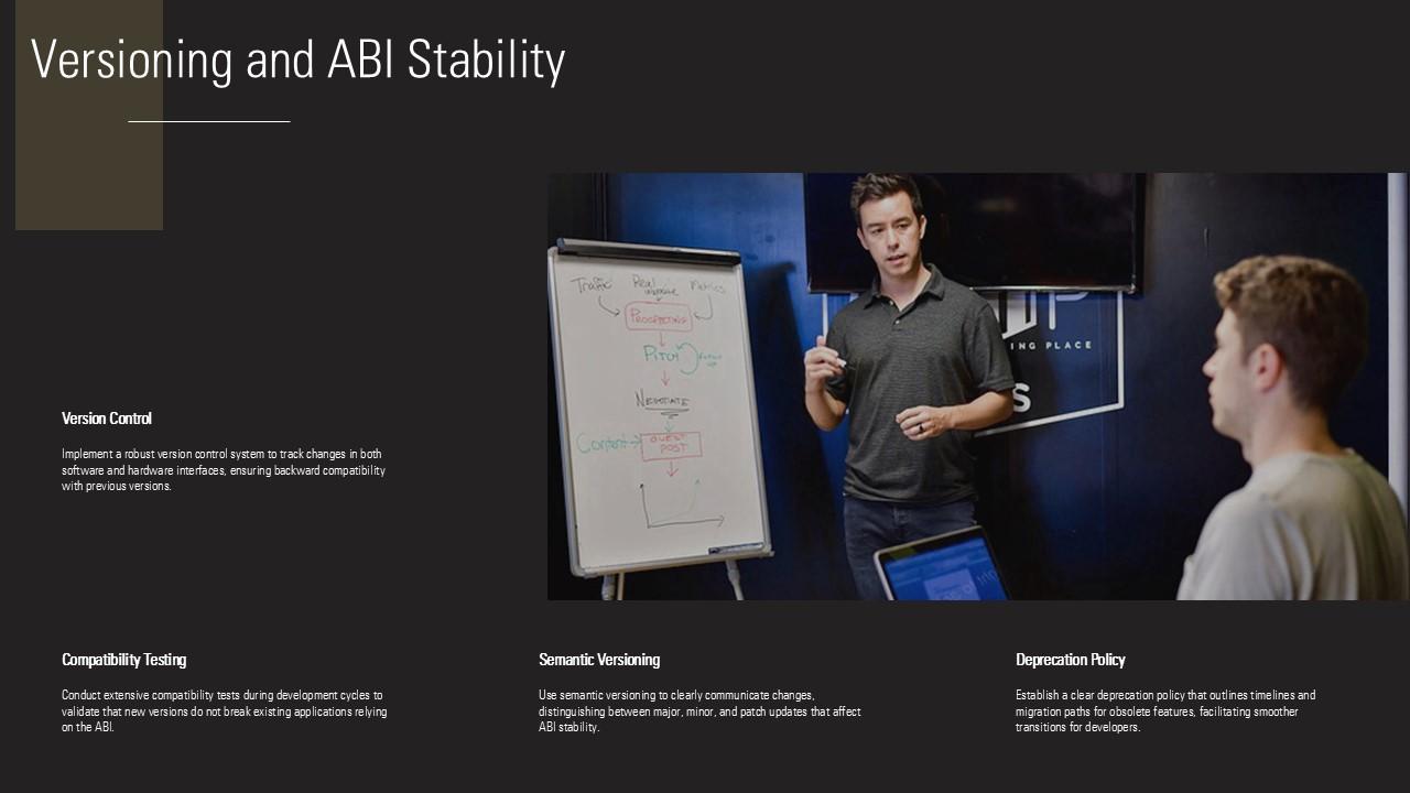 Top 10 Application Binary Interface Powerpoint Presentation Templates In 2024