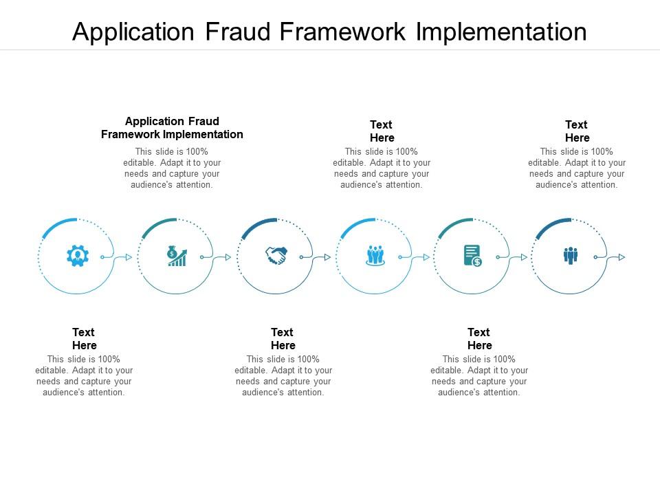 Application Fraud Framework Implementation Ppt Powerpoint Presentation Gallery Show Cpb