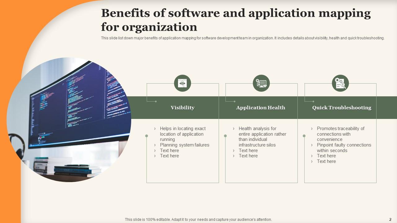 Application Mapping Powerpoint Ppt Template Bundles Ppt Sample