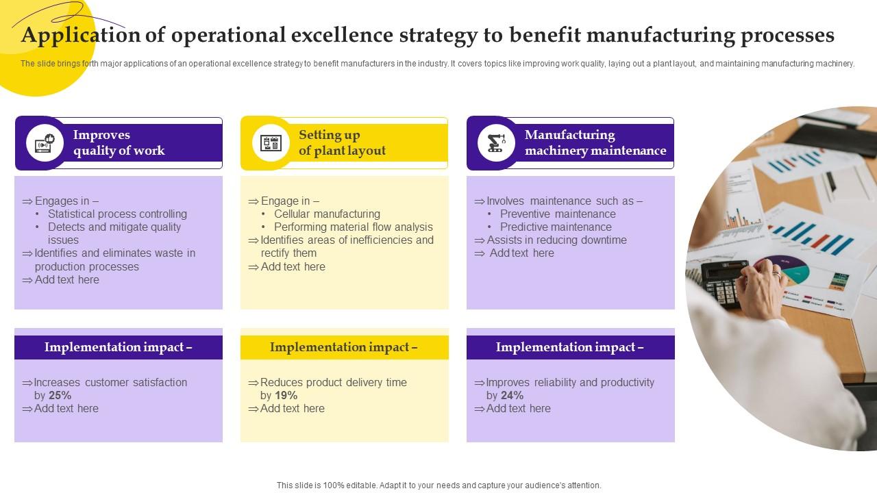 Application Of Operational Excellence Strategy To Benefit Manufacturing Processes PPT Example