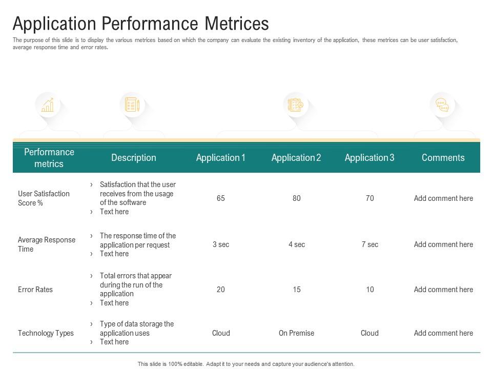 Application Performance Metrices Optimizing Enterprise Application Performance Ppt Vector ...