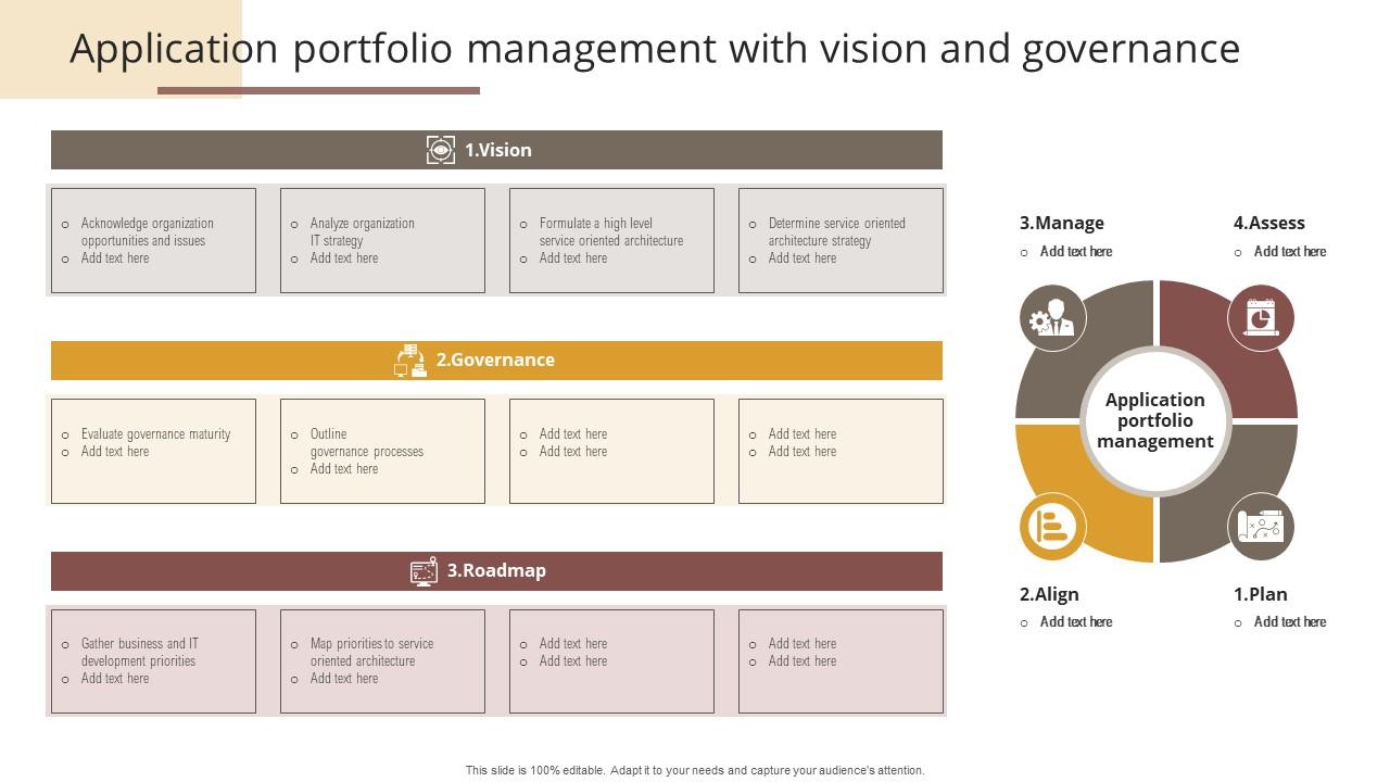 Application Portfolio Management With Vision And Governance Ppt Powerpoint