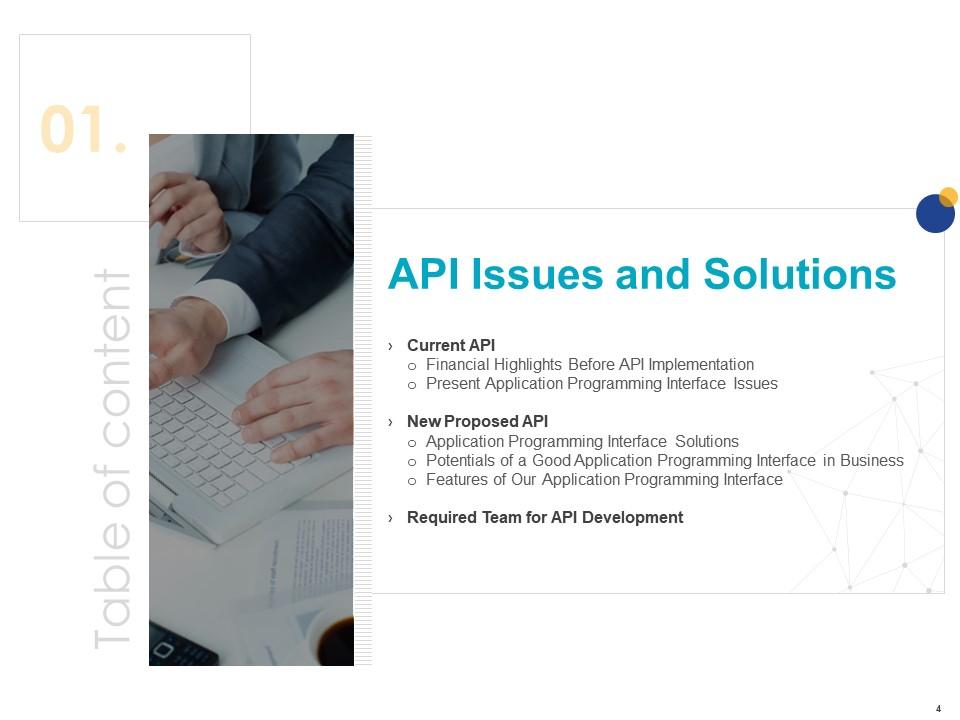 Application Programming Interface Implementation For Building Software Applications Complete ...