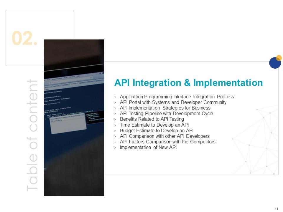 Application Programming Interface Implementation For Building Software Applications Complete ...
