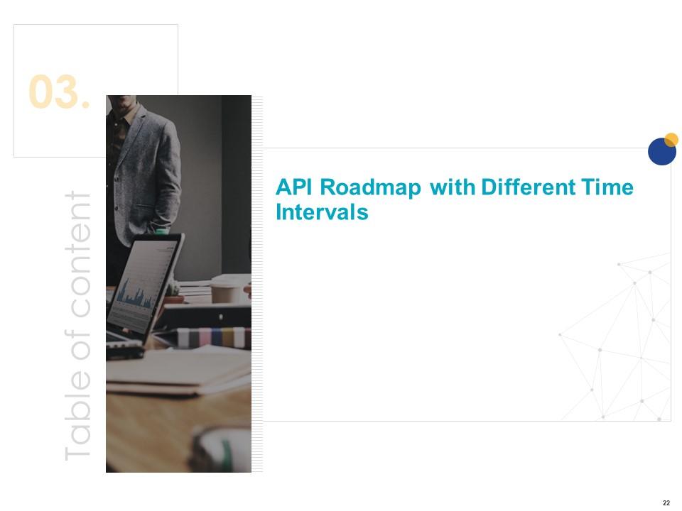 Application Programming Interface Implementation For Building Software Applications Complete ...