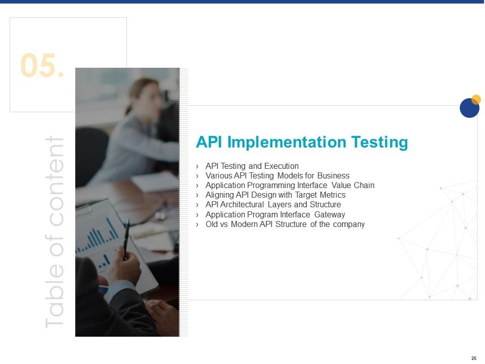Application Programming Interface Implementation For Building Software Applications Complete ...