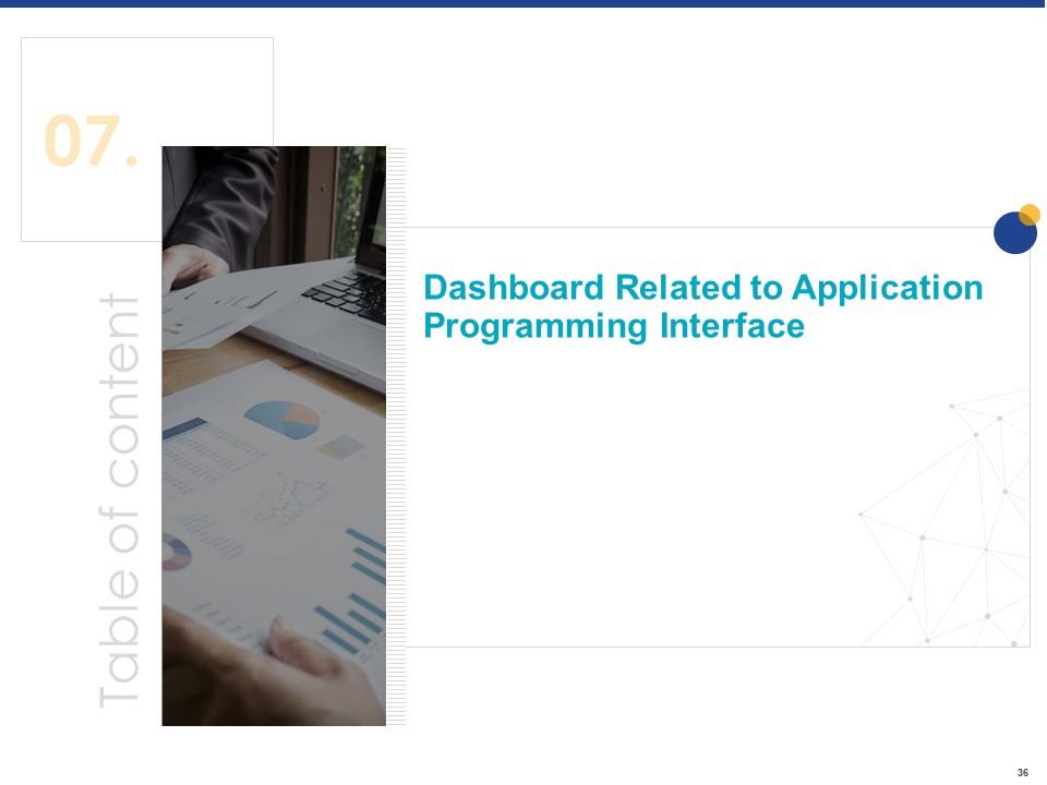 Application Programming Interface Implementation For Building Software Applications Complete ...