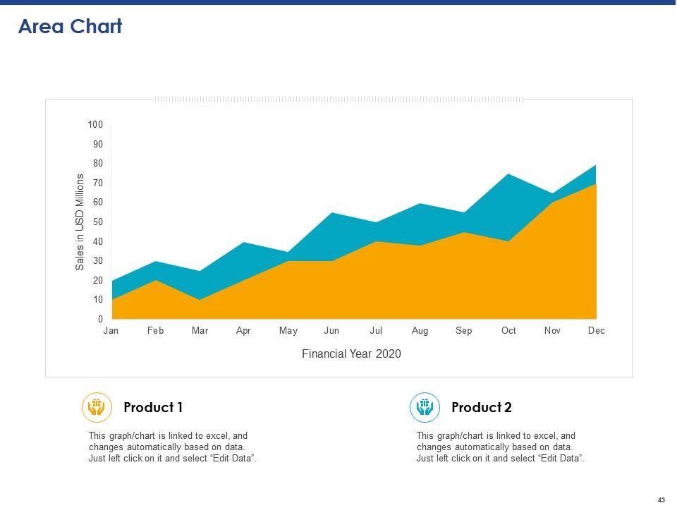 Top 10 Application Programming Interface Implementation For Building Software Applications ...