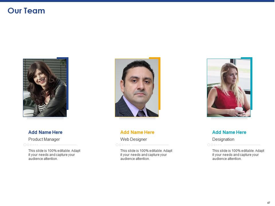 Top 10 Application Programming Interface Implementation For Building Software Applications ...