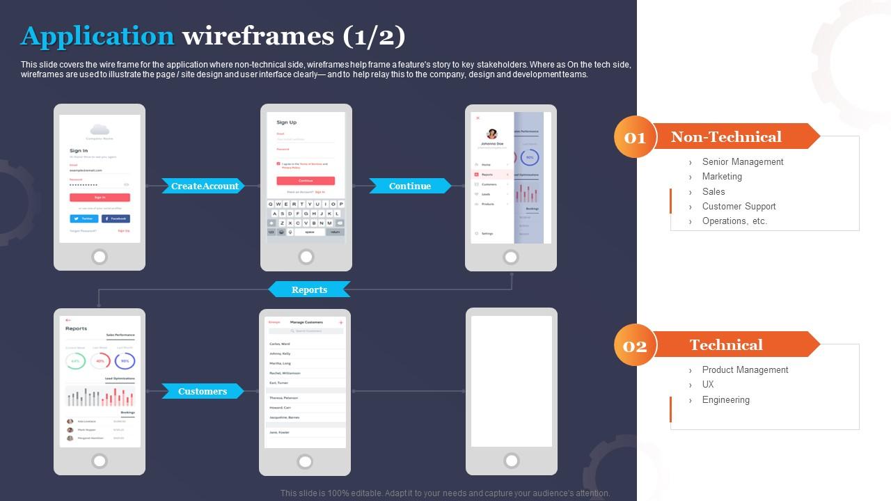 Application Wireframes Shopping App Development PPT Sample