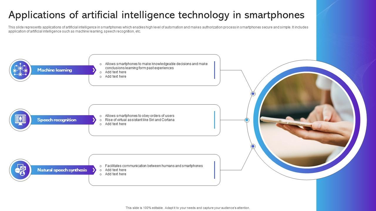 Applications Of Artificial Intelligence Technology In Smartphones PPT Example