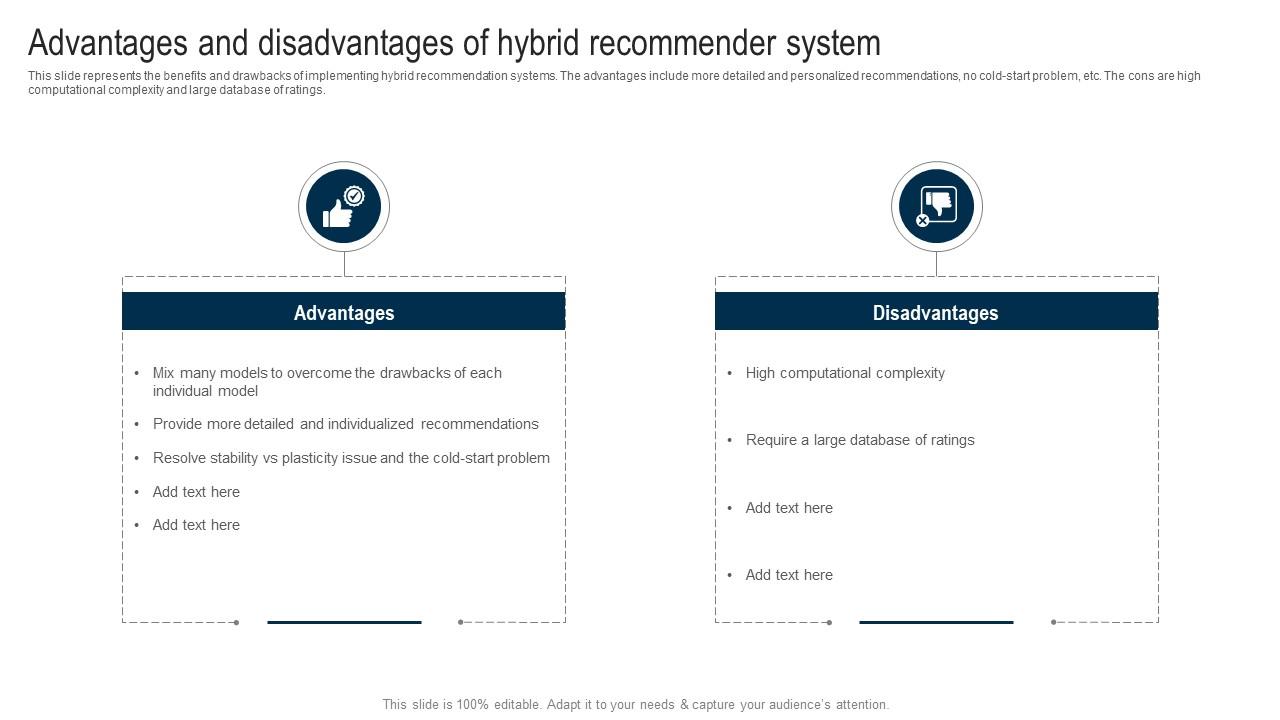 Applications Of Filtering Techniques Advantages And Disadvantages Of ...