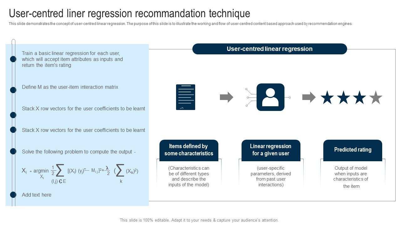 Applications Of Filtering Techniques User Centred Liner Regression Recommandation Technique Ppt
