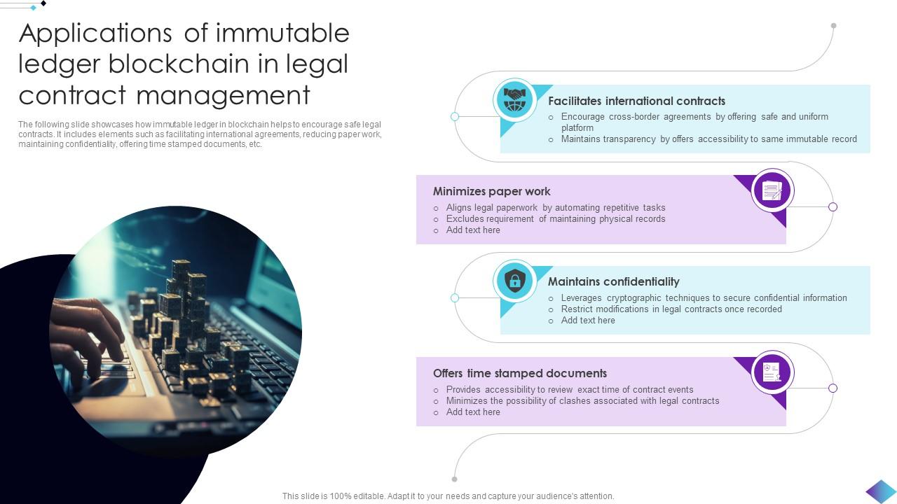 Applications Of Immutable Ledger Blockchain Role Of Immutable Ledger In Blockchain BCT SS PPT ...