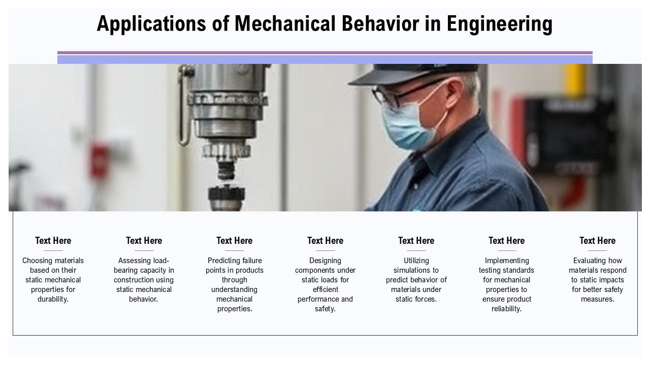 Applications Of Mechanical Behavior In Engineering PPT Template ST AI ...