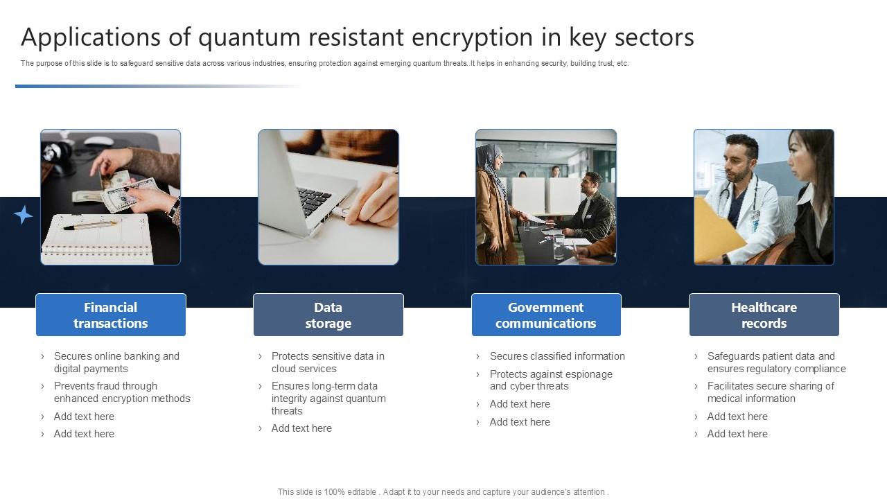 Applications Of Quantum Resistant Encryption In Key Sectors Ppt Slides PPT Slide