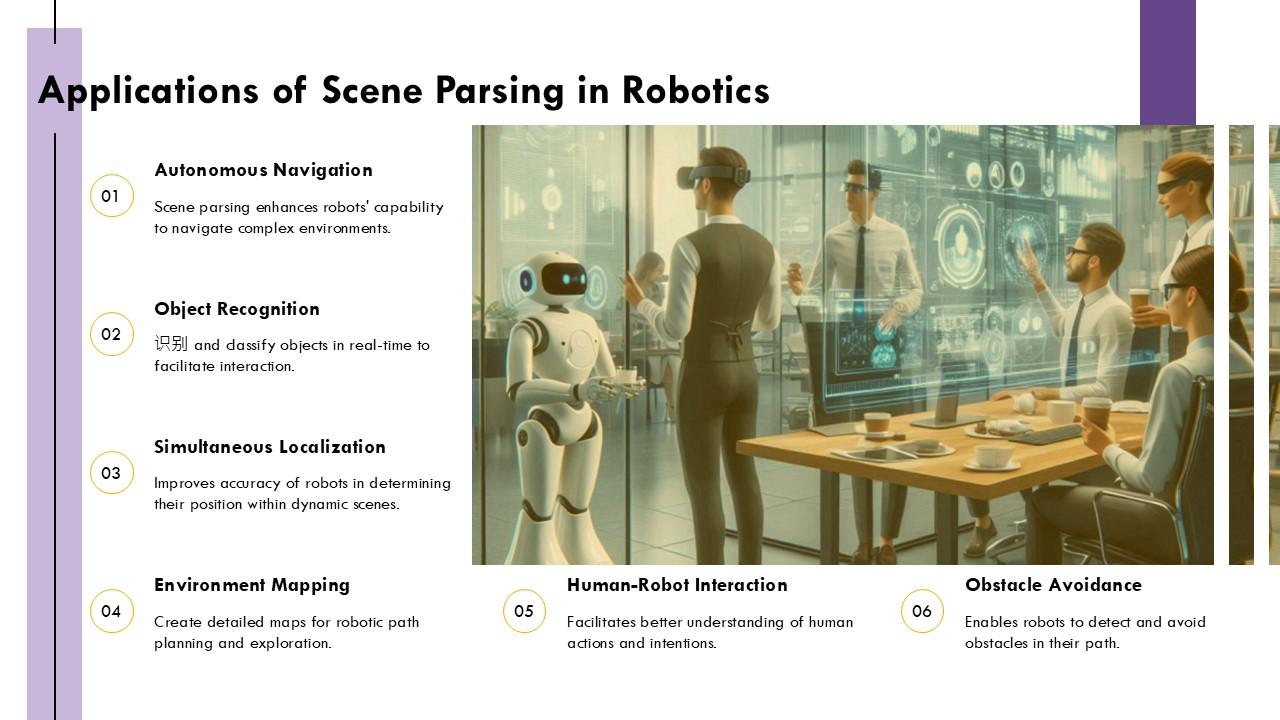 Applications Of Scene Parsing In Robotics Ppt Example St Ai Ss Ppt Sample