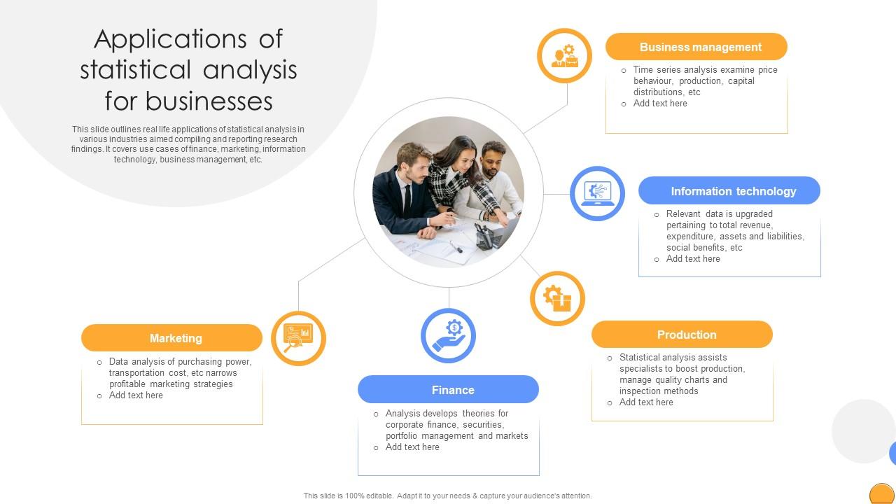 Applications Of Statistical Analysis For Mastering Data Analytics A Comprehensive Data Analytics ...