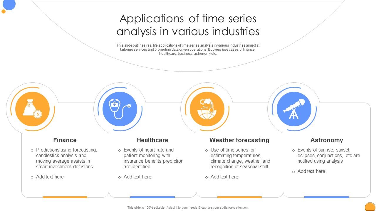 Applications Of Time Series Analysis In Various Mastering Data Analytics A Comprehensive Data ...