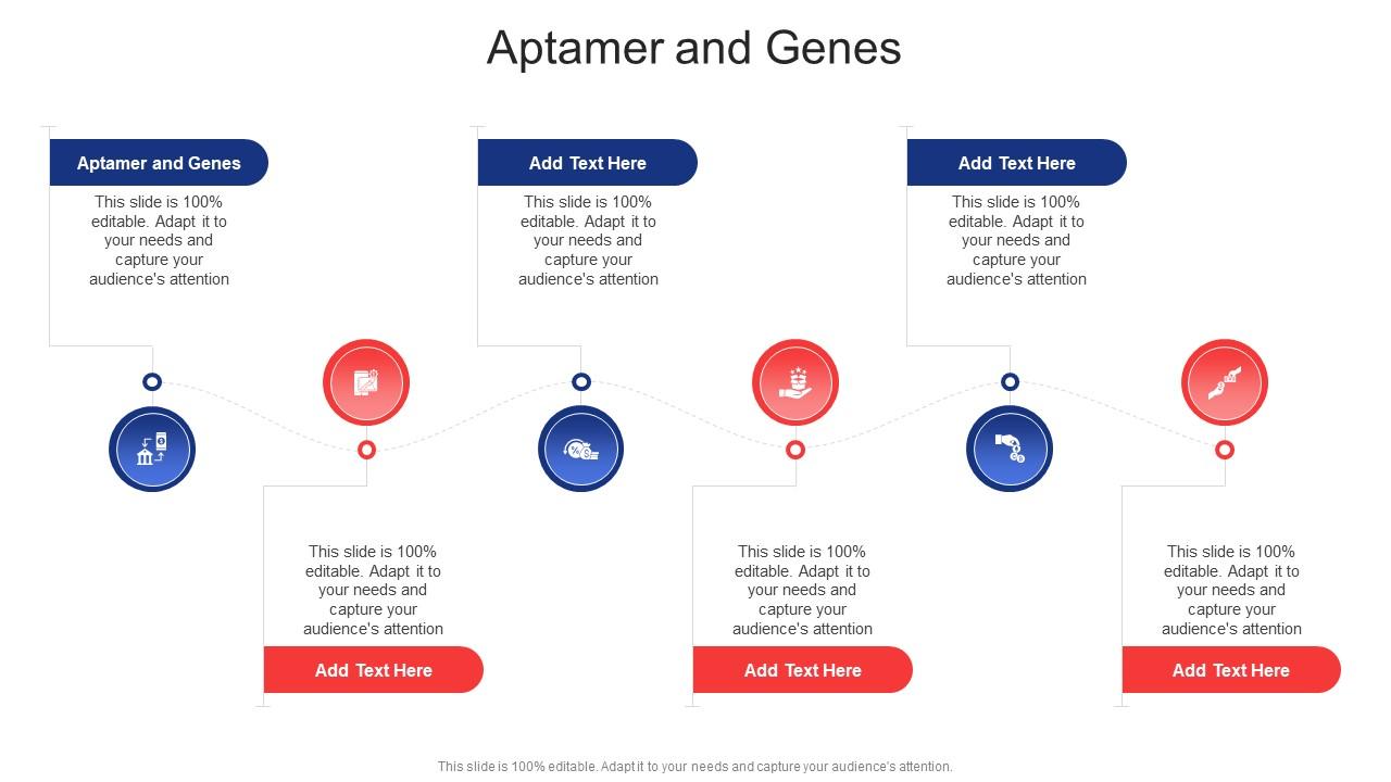 Aptamer And Genes In Powerpoint And Google Slides Cpp PPT Example