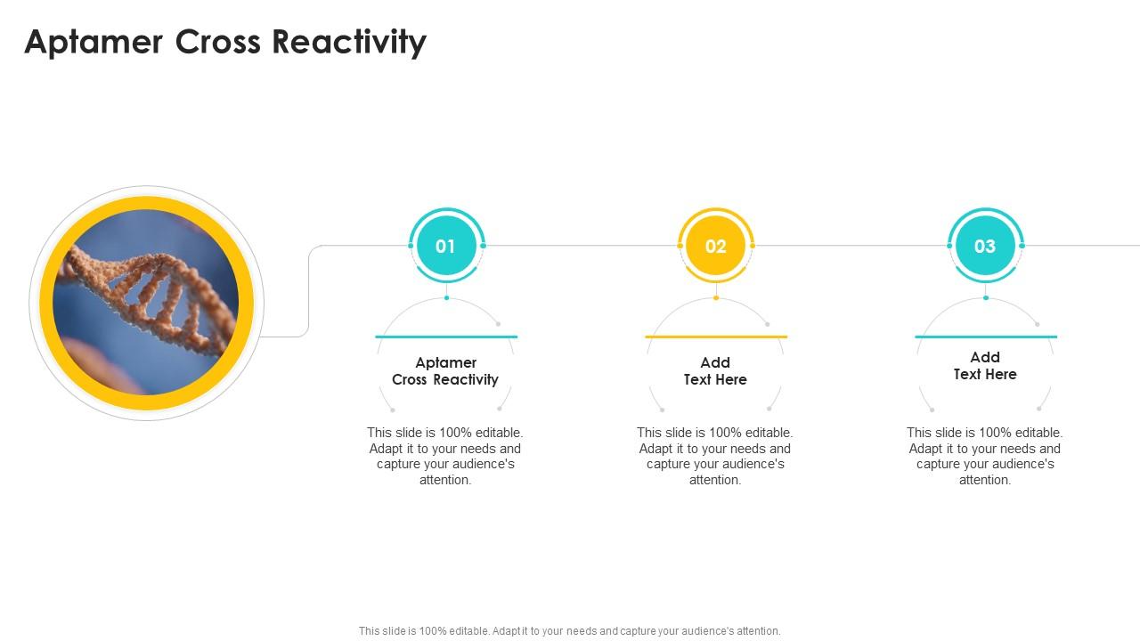 Aptamer Cross Reactivity In Powerpoint And Google Slides CPP PPT Template
