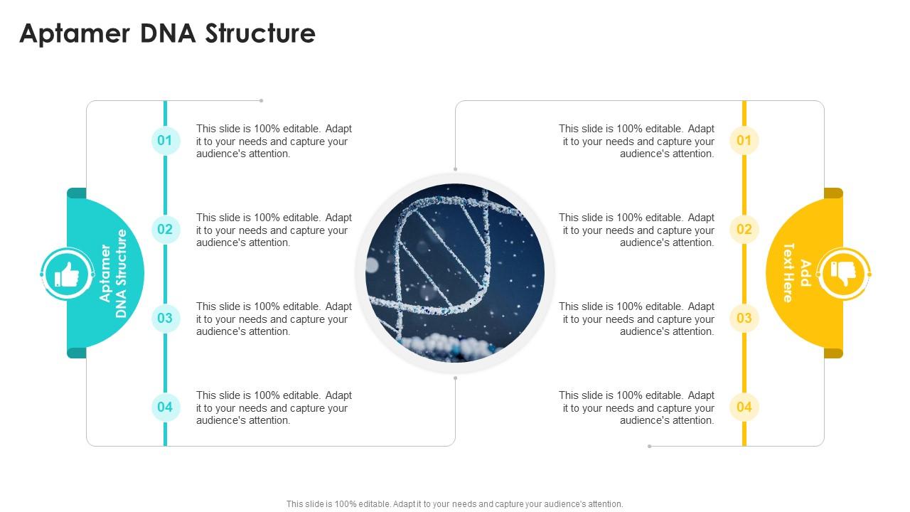 Aptamer DNA Structure In Powerpoint And Google Slides Cpp PPT Template