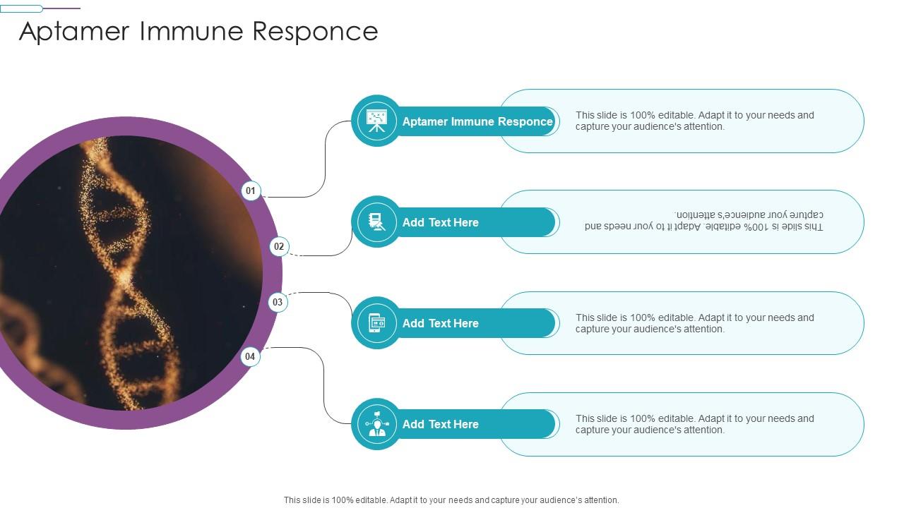Aptamer Immune Responce In Powerpoint And Google Slides Cpp PPT PowerPoint