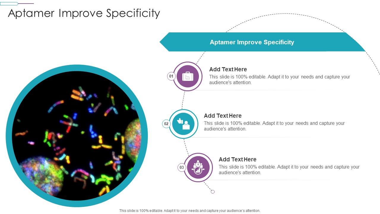 Aptamer Improve Specificity In Powerpoint And Google Slides Cpp PPT Sample