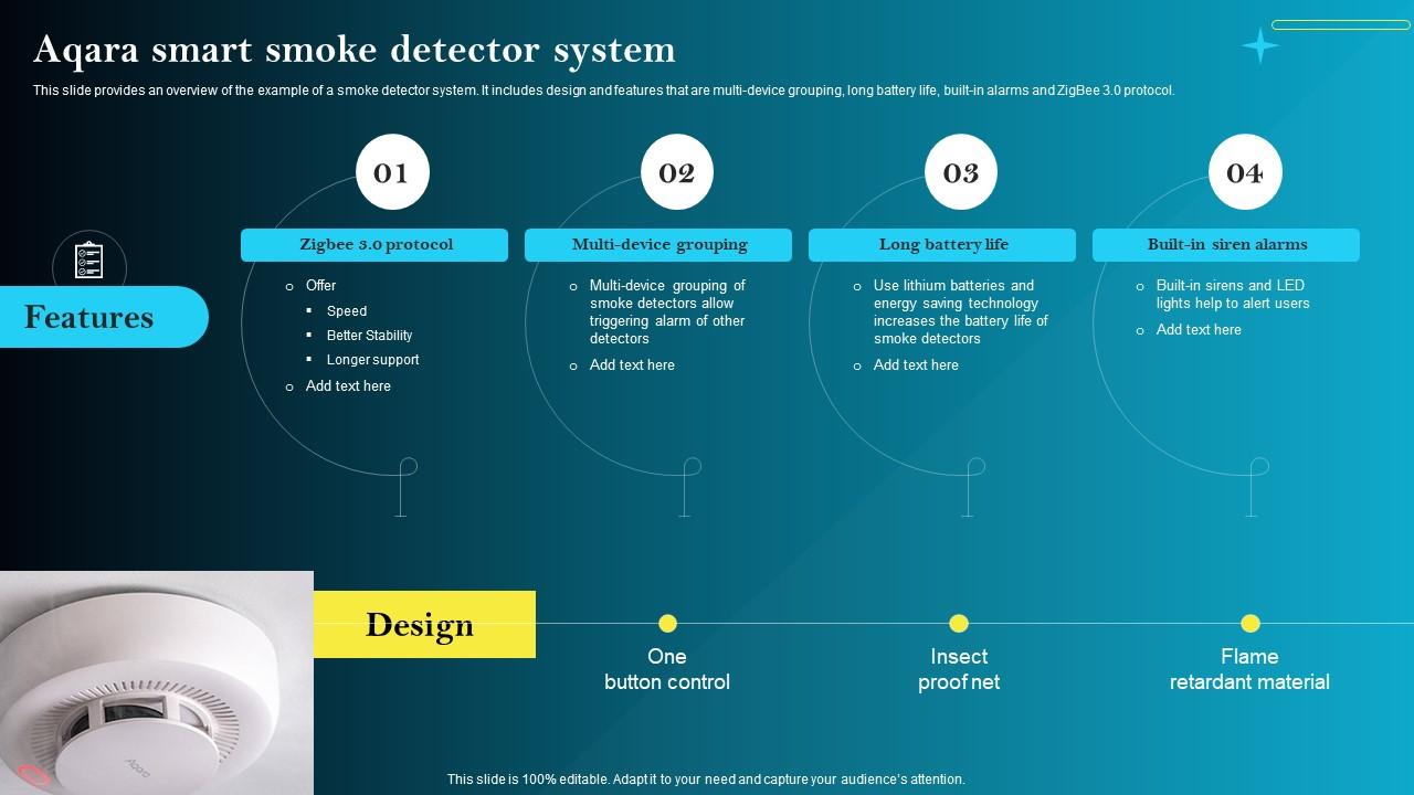 Aqara Smart Smoke Detector System Iot Smart Homes Automation IOT SS PPT Presentation