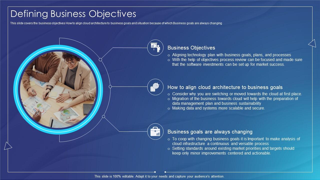 Architecting For Reliable Scalability Defining Business Objectives Ppt Ideas Introduction Ppt