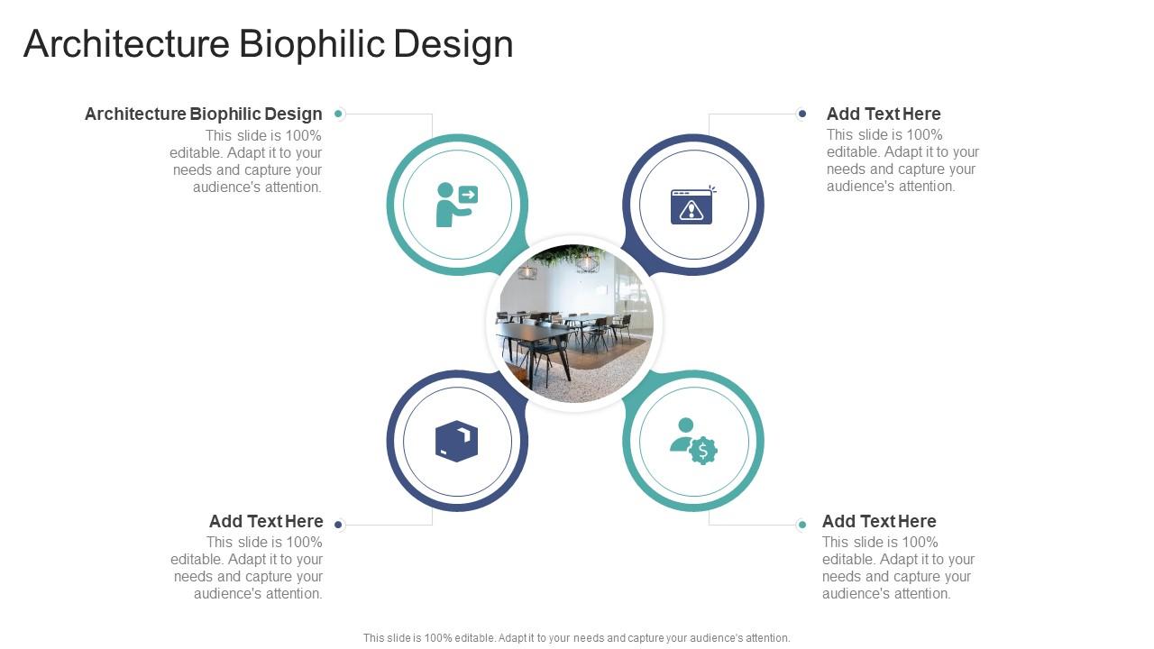 Architecture Biophilic Design In Powerpoint And Google Slides Cpp PPT Example